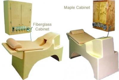 Features | LIBBE System | The Colonic Network - LIBBE - Colon Hydrotherapy School